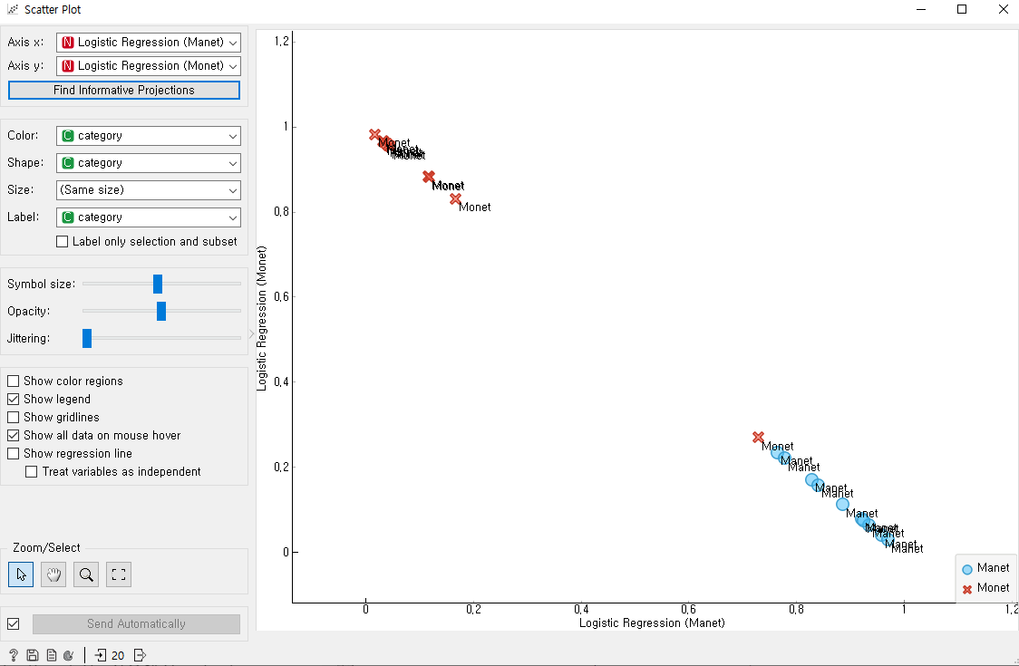 Orange3로 해보는 Image classification